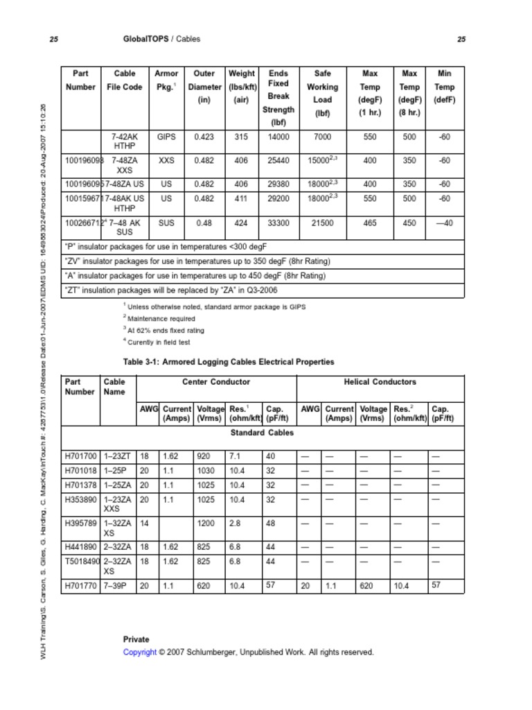 Cable Electrical Properties | PDF | Electric Power | Electrical Components