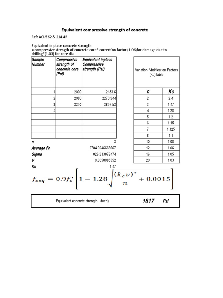 Equivalent Concrete Strength | PDF | Beam (Structure) | Concrete