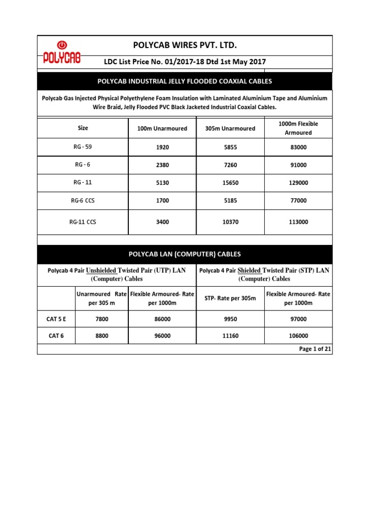 Polycab Cable Price List DTD 1st May 2017 | PDF