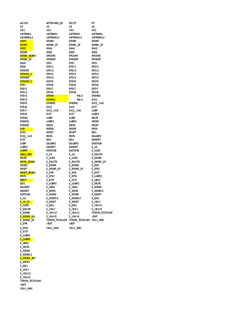 Ex Rm Sheet Pdf