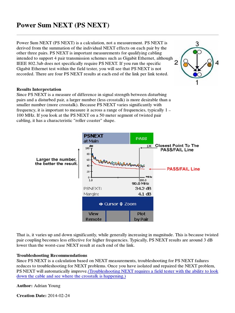 Power Sum Near End Crosstalk (PSNEXT) | PDF