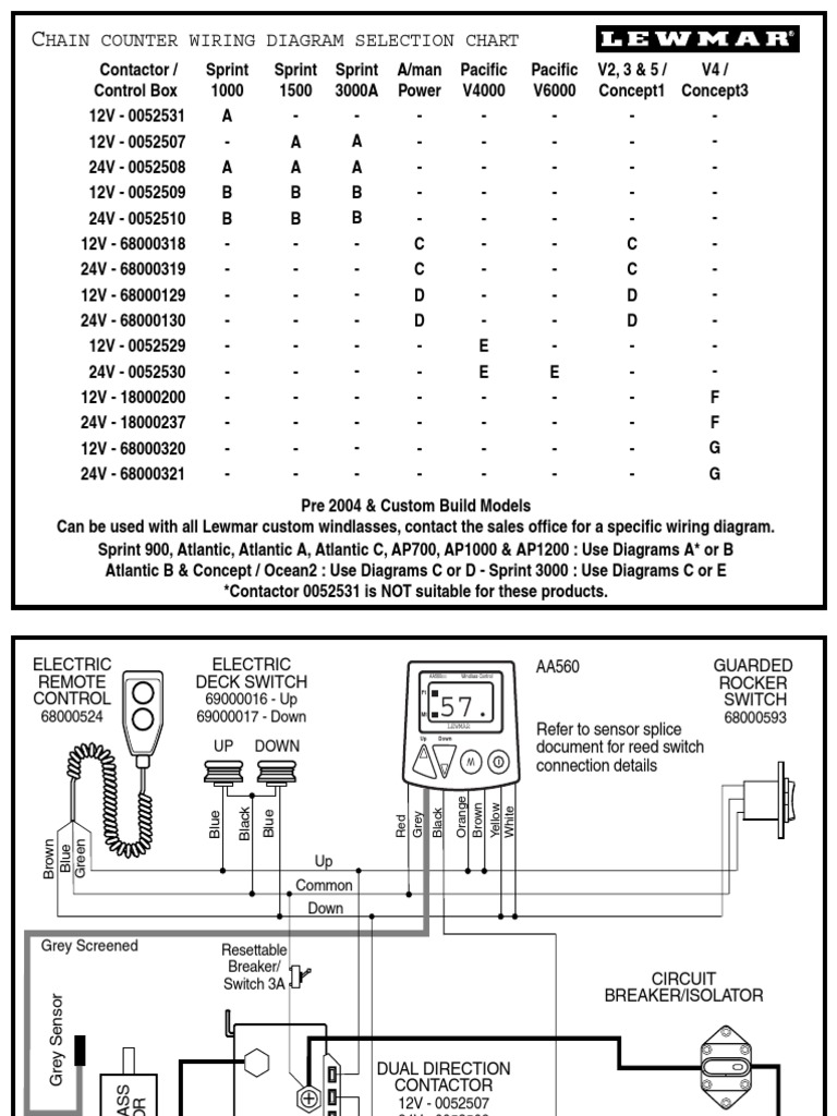 Manual AA560 All Diagrams | PDF | Energy And Resource