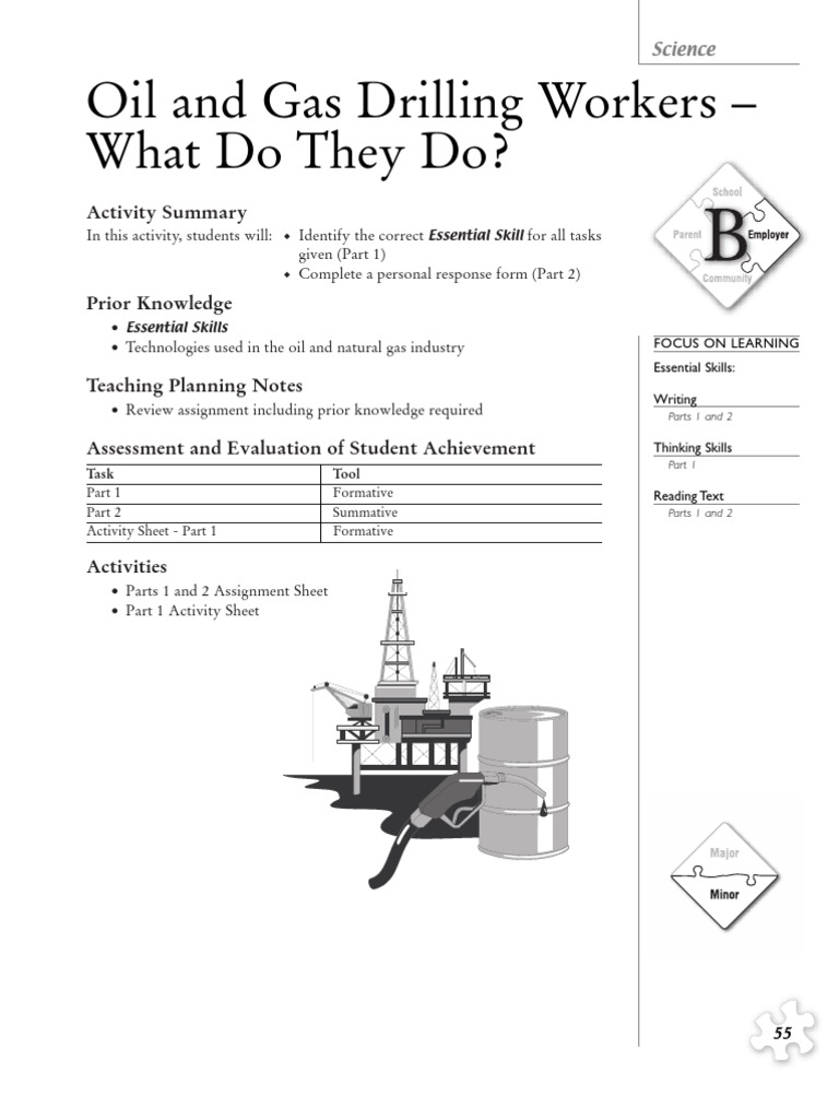 Oil and Gas Drilling Workers | PDF | Petroleum | Oil Well