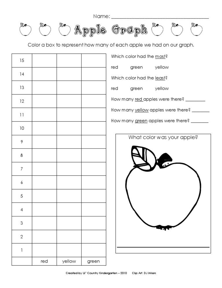 Apple Graph | PDF
