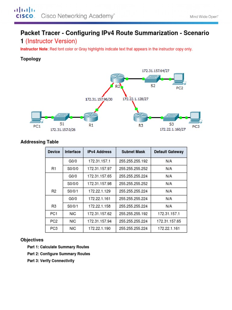 6.4.1.5 Packet Tracer - Configuring IPv4 Route Summarization - Scenario 1 Instructions - IG PDF ...