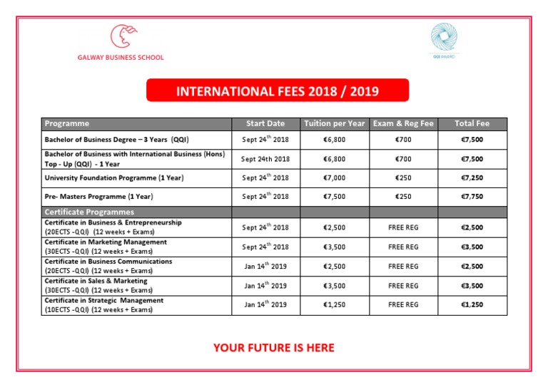 Gbs International Fees 2018 2019 PDF | PDF
