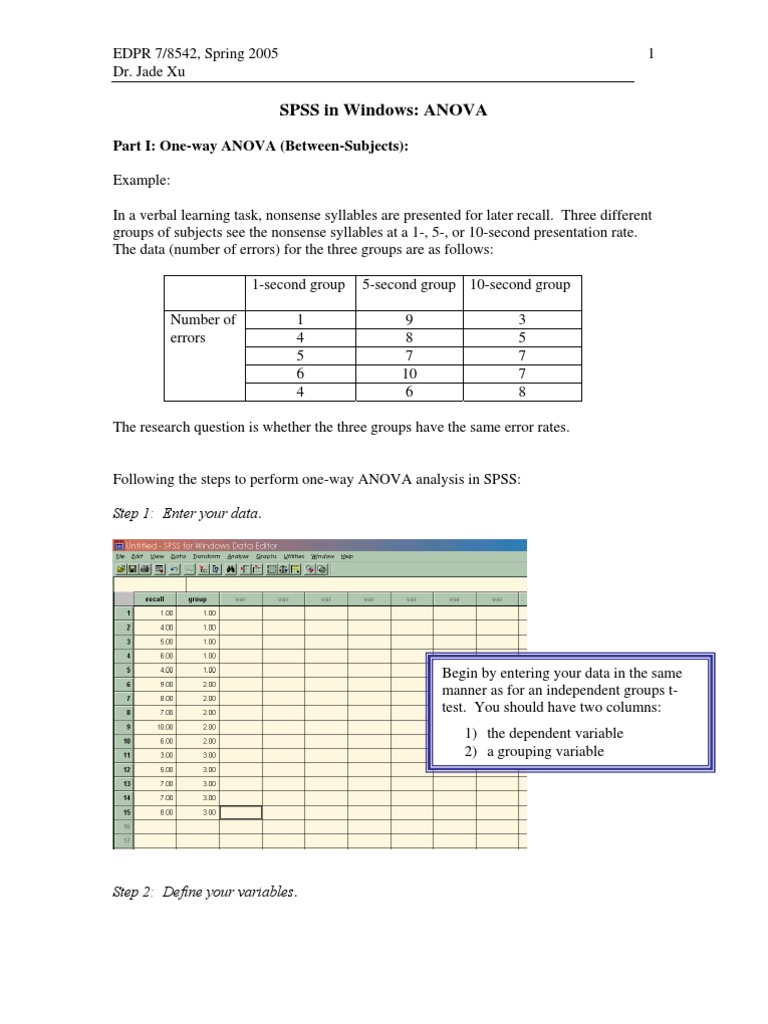 SPSS Anova | PDF | Errors And Residuals | Analysis Of Variance