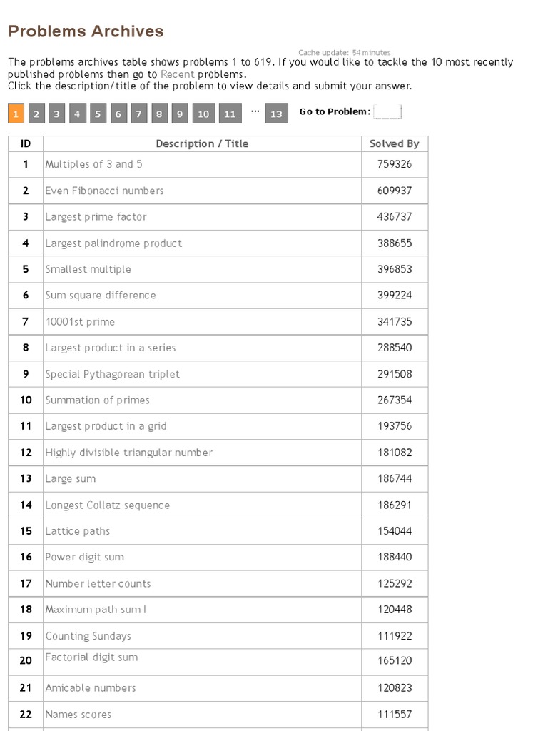 Archived Problems - Project Euler | PDF | Prime Number | Summation