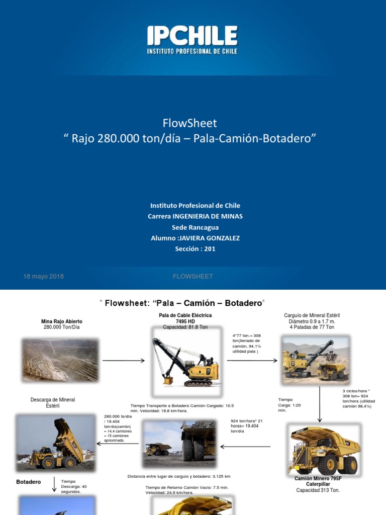 Flow Sheet | PDF | Industrias | Mineralogía