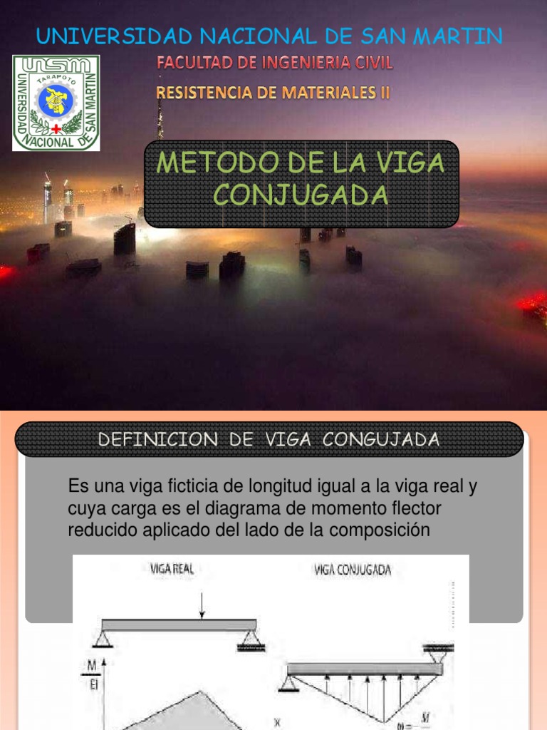 Método de La Viga Conjugada | PDF
