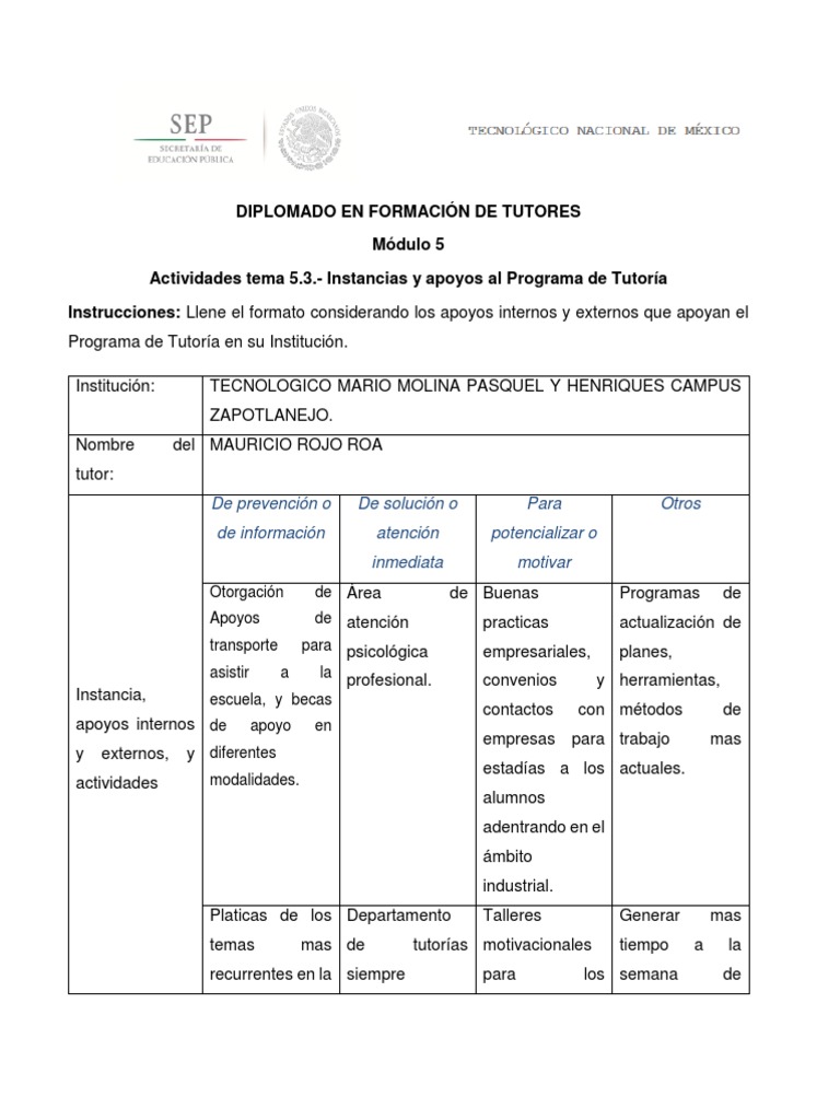 5.3.1 Mauricio Rojo Roa | PDF | Sicología | Educación avanzada