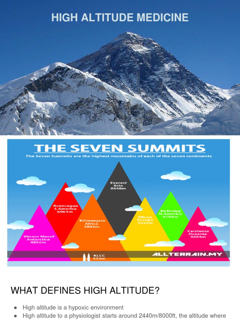 High Altitude Medicine | PDF | Clinical Medicine | Medical Specialties