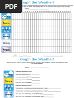 Climate Graph Worksheet | PDF | Rain | Precipitation