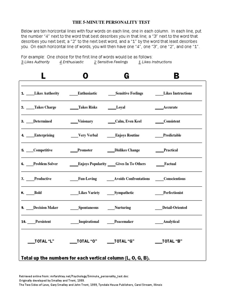 5 Minute Personality Test Pdf Personality Type Empathy