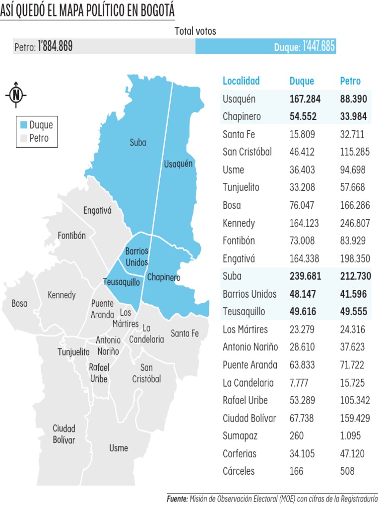 Así Quedó El Mapa Político en Bogotá | PDF | Bogotá
