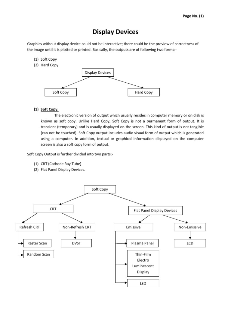 Display Devices | PDF | Printer (Computing) | Liquid Crystal Display