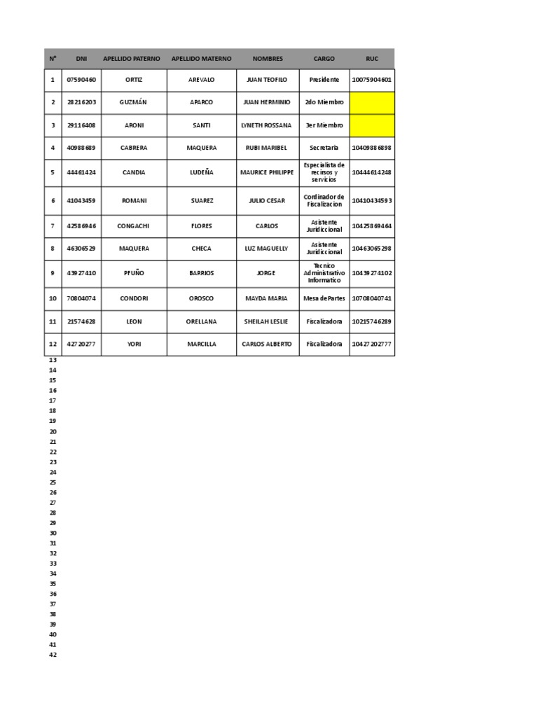 Formato para El Cci de Los Personales | PDF | Business