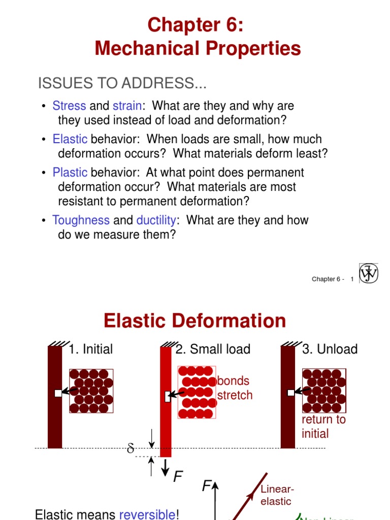 Mechanical Properties Overview | PDF | Deformation (Engineering) | Hardness