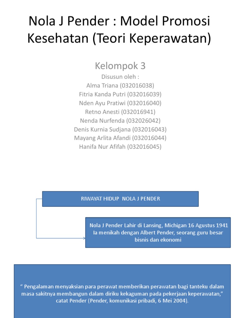 Teori Nola J Pender | PDF