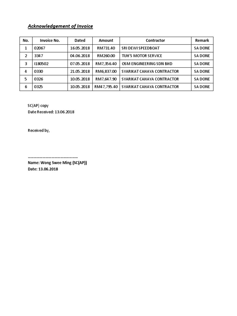 Acknowledgement of Invoice: No. Invoice No. Dated Amount Contractor ...