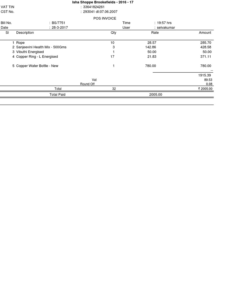 Sales Receipt for Various Products from Isha Shoppe Brookefields Dated March 28, 2017 | PDF