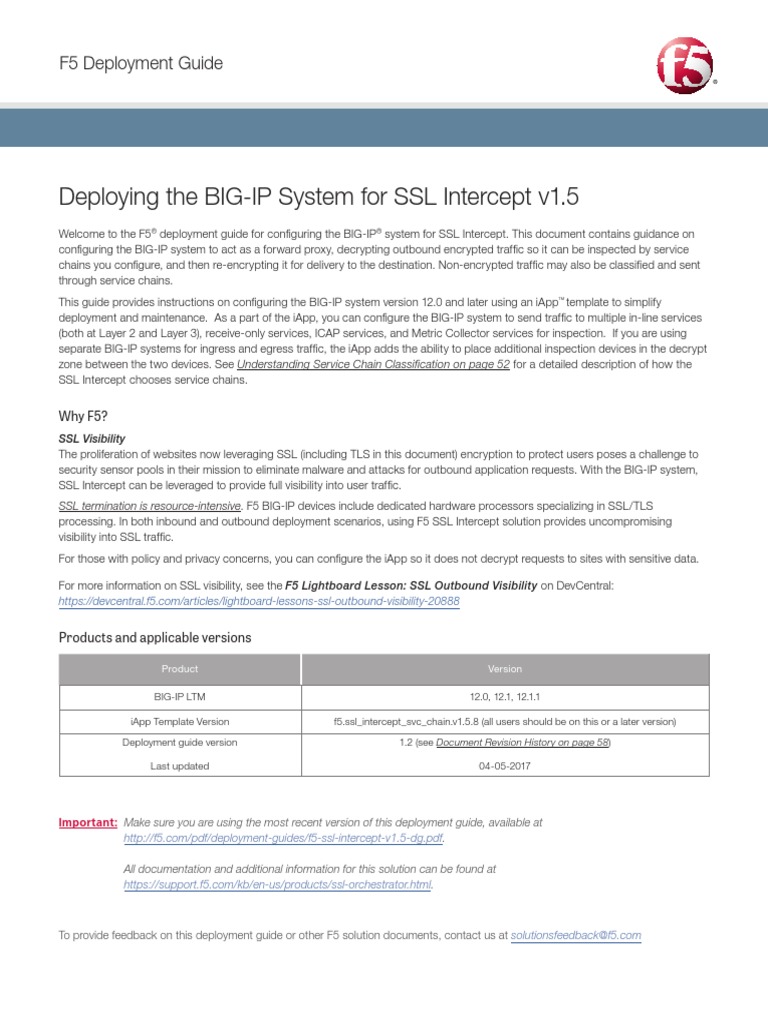 Ssl Intercept F5 Pdf Proxy Server Transport Layer Security