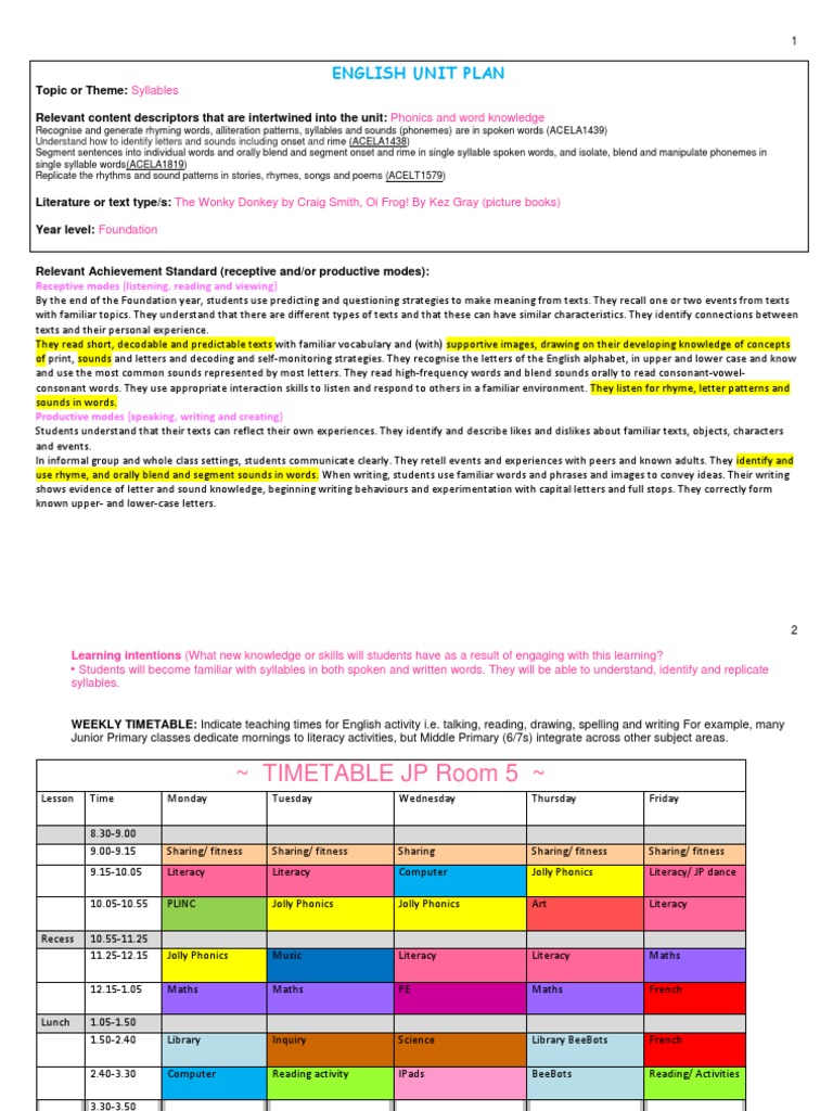 English Unit Plan: Syllables Phonics and Word Knowledge | PDF | Phonics ...