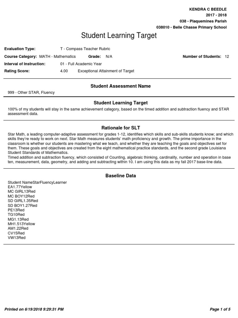 Student Learning Target | PDF | Educational Assessment | Fluency
