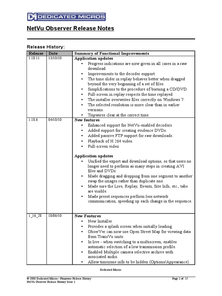 NetVu Observer 1.18.11 | PDF | Personal Computers | File Transfer Protocol
