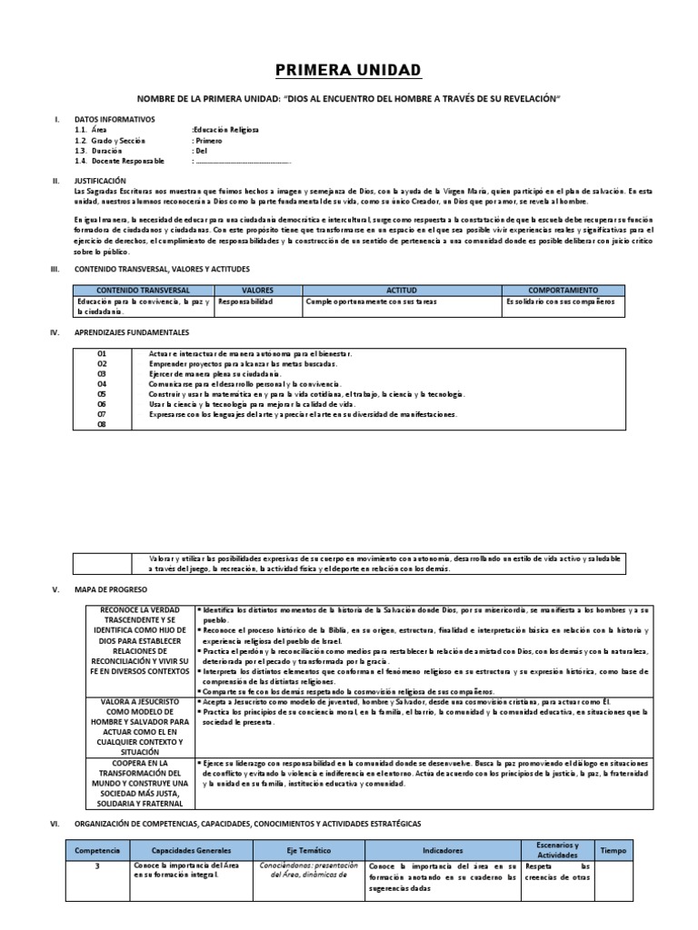 Primera Unidad | PDF | Comunidad | Fe