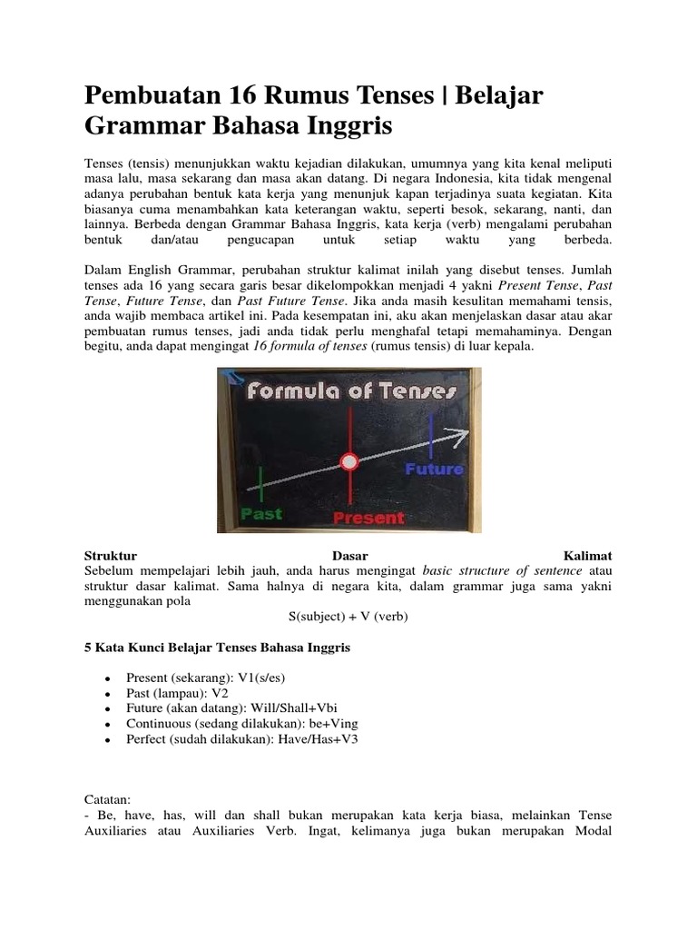 Panduan 16 Rumus Tenses Inggris | PDF | Tense Tata Bahasa | Mekanika Bahasa