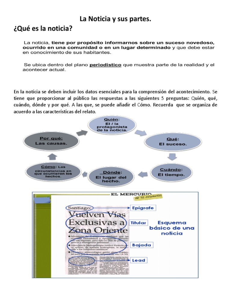 La Noticia y Sus Partes Word | PDF