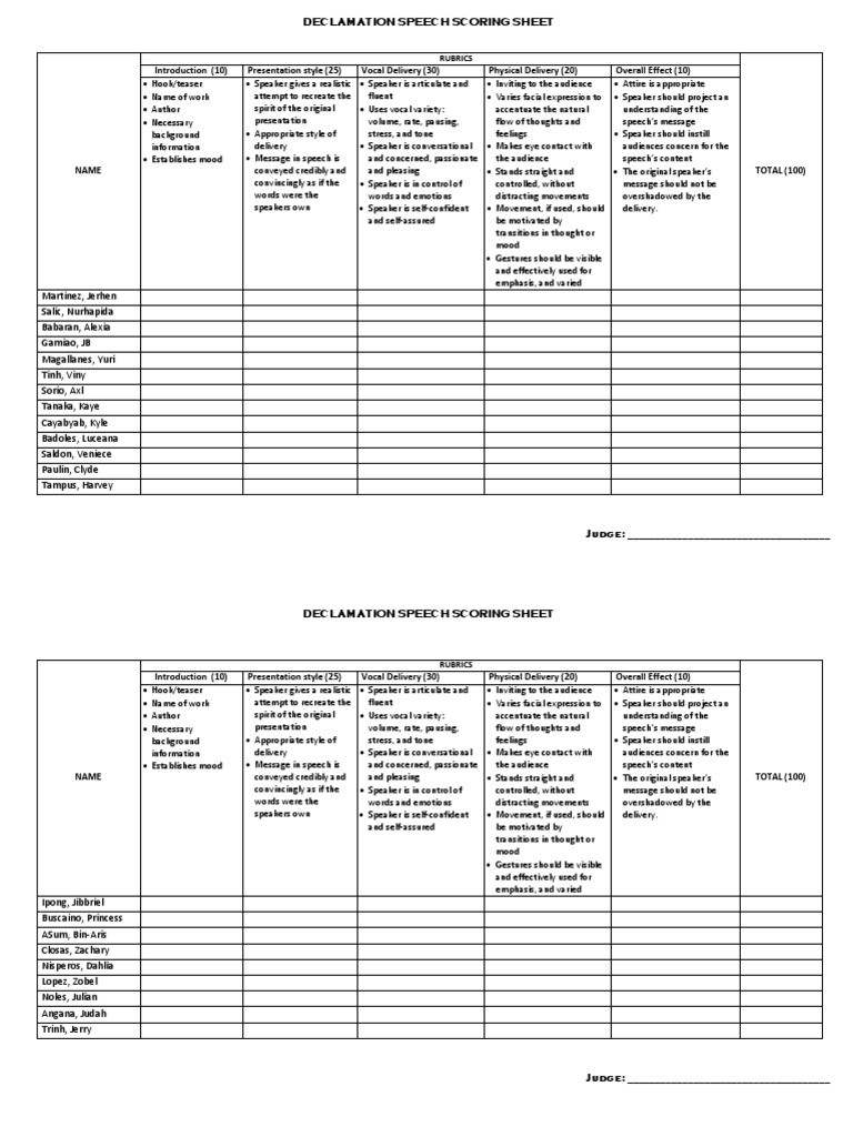 Declamation Speech Scoring Sheet | PDF | Facial Expression | Gesture