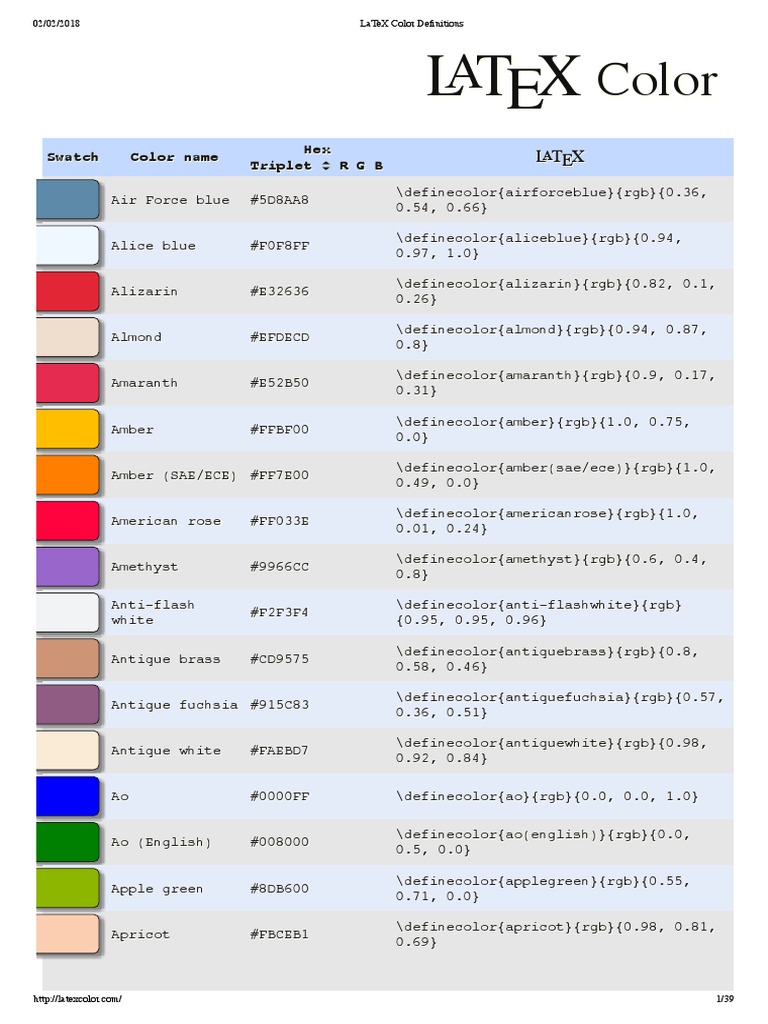 LaTeX Color Definitions | PDF | Qualia | Color