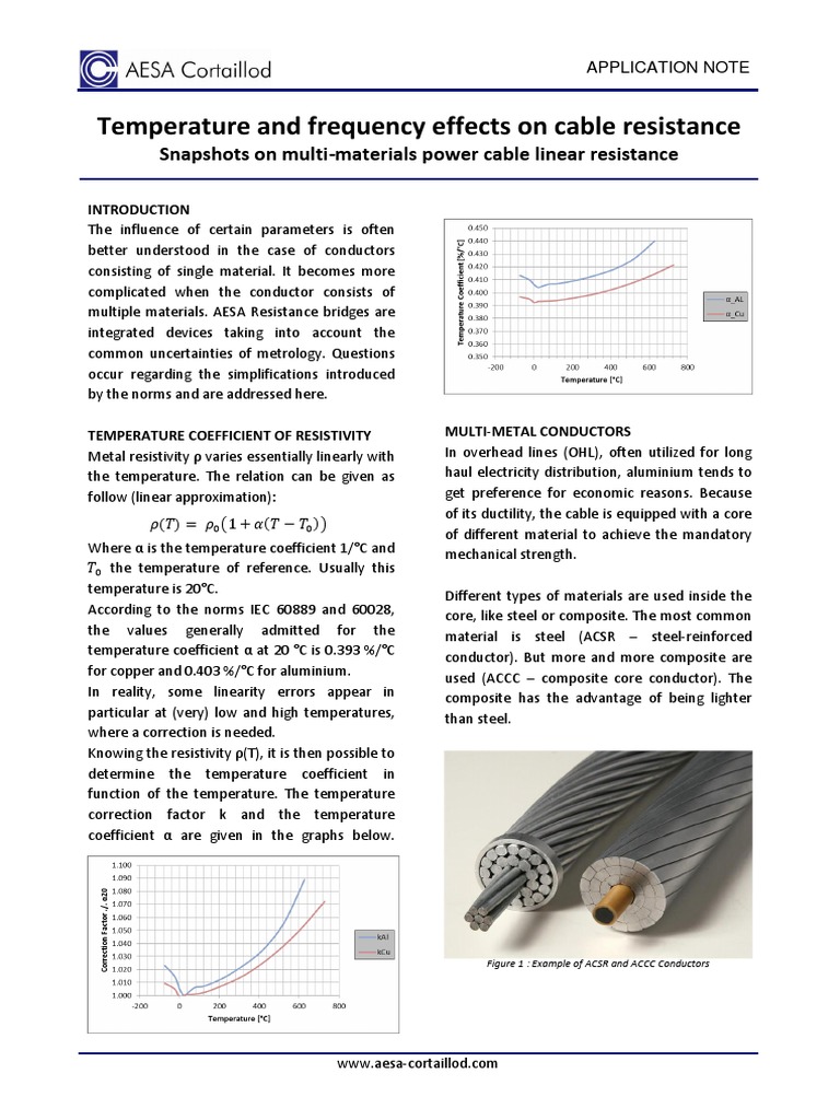 Effect of Temp and Frequency On CR | PDF | Electrical Resistance And ...