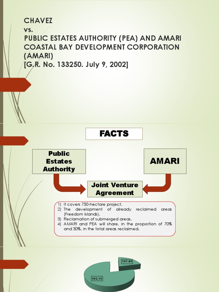 Chavez vs. Public Estates Authority (Pea) and Amari Coastal Bay ...