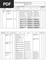 Epp Ict Grade 6 First Periodical Examination | PDF | Wiki | Sales
