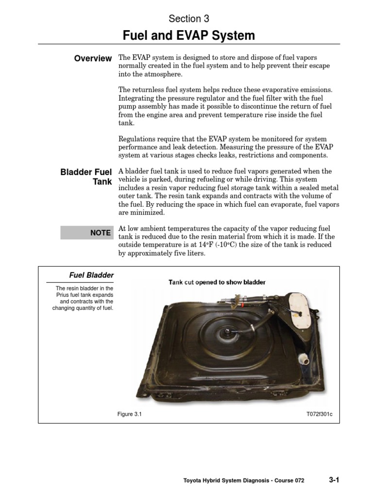 Prius EVAP System Overview and Components | PDF | Fuel Economy In ...