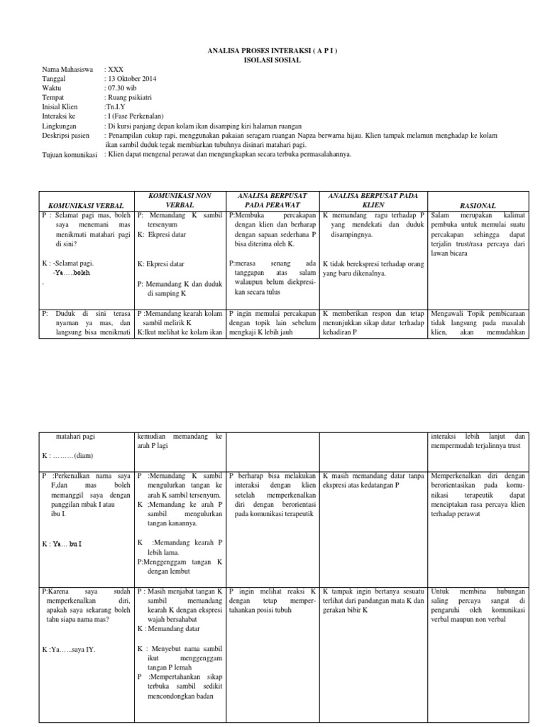 API Perkenalan ISOS | PDF