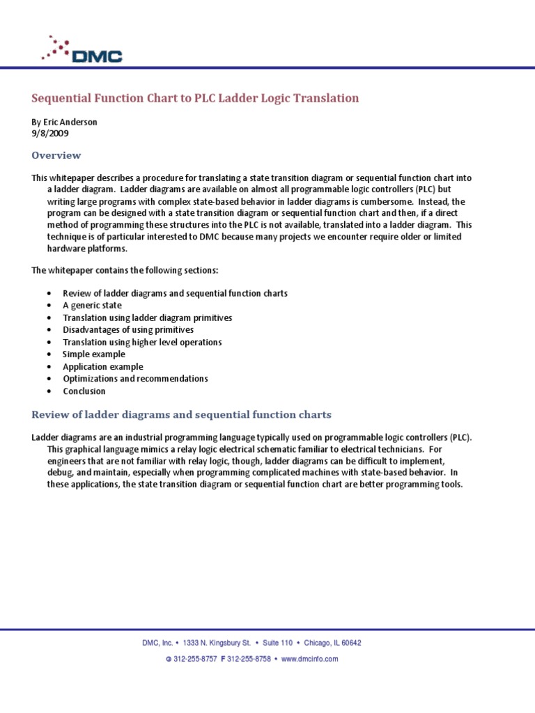 State Transition Diagram To PLC Ladder Logic Translation Whitepaper ...