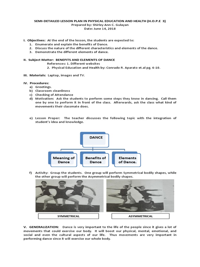 Lesson Plan in HOPE 3 | PDF