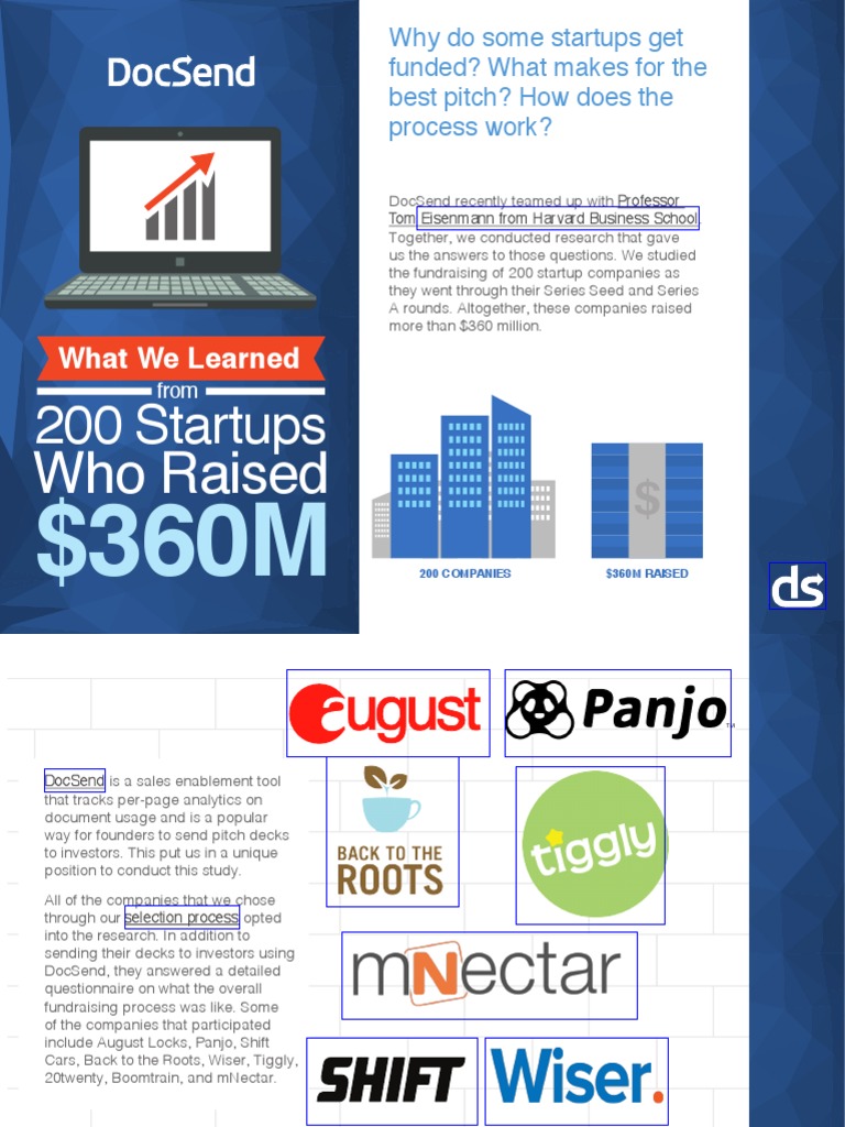 Docsend Fundraising Research Pdf Angel Investor Startup Company