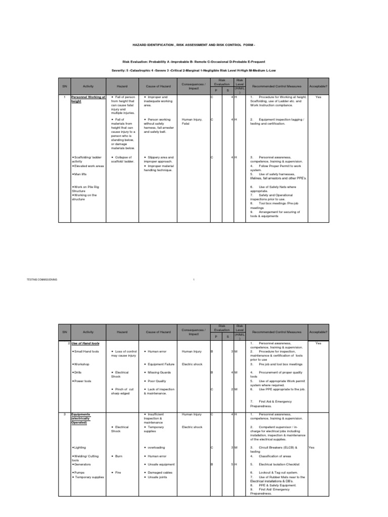 Risk Assessment | PDF | Personal Protective Equipment | High Voltage