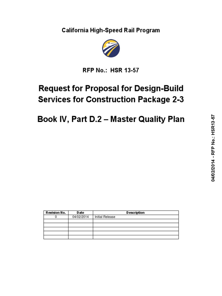 Master Quality Plan | PDF | Quality Assurance | Project Management