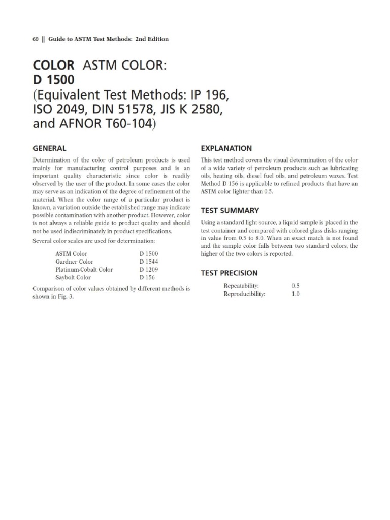 Astm D1500.00 | PDF
