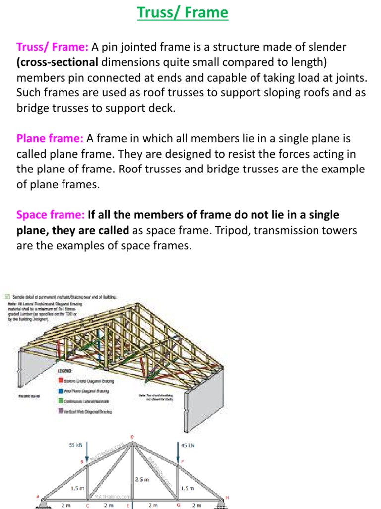 Presentation 4 | PDF | Truss | Mechanical Engineering