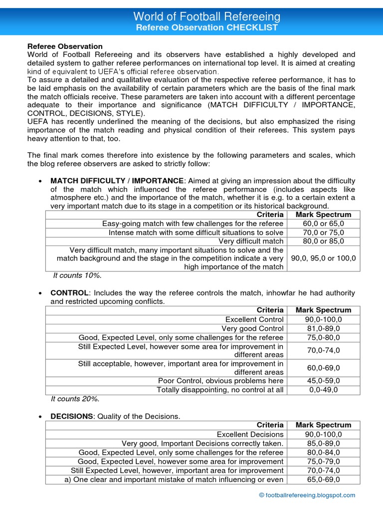 World of Football Refereeing: Referee Observation CHECKLIST | PDF ...