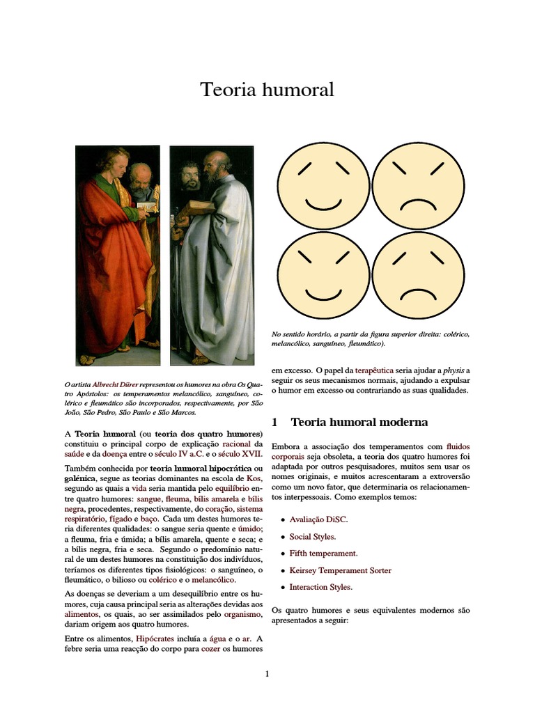 Teoria humoral | Teorias Psicológicas | Psicologia