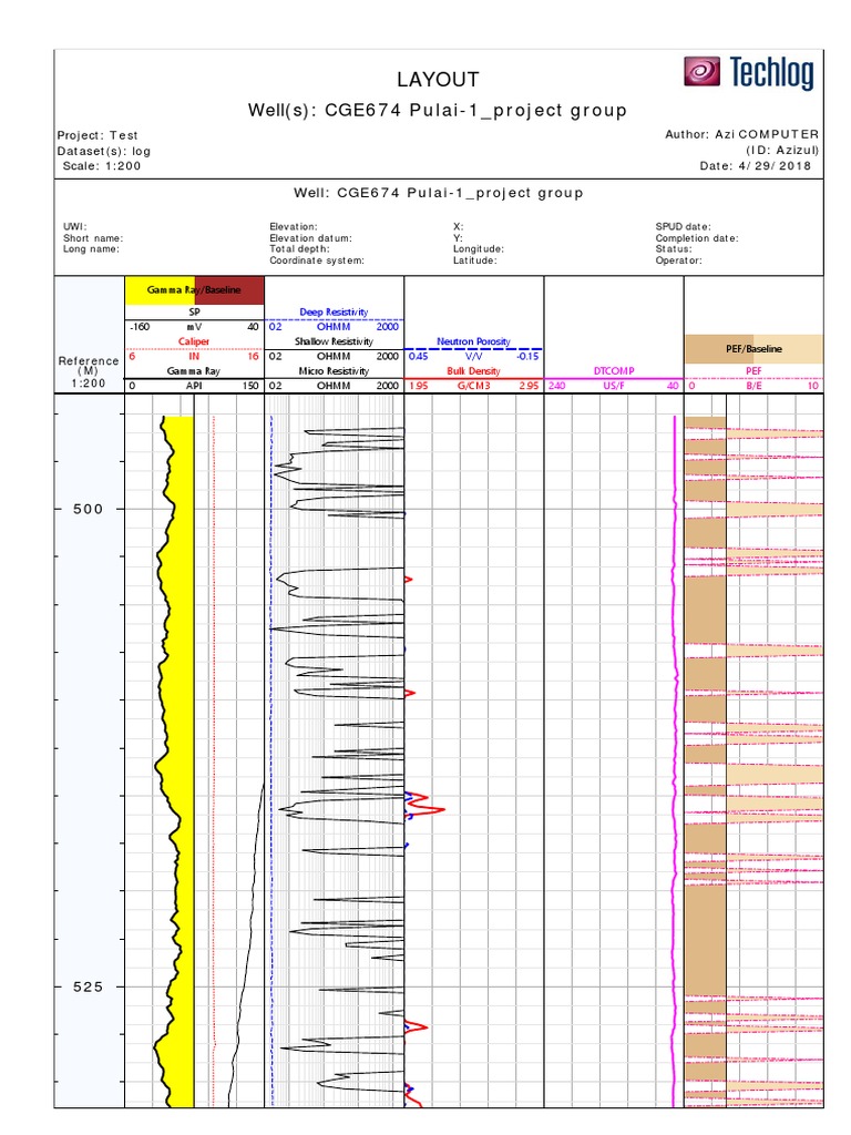 Full Well Log | PDF | Geophysics | Nature