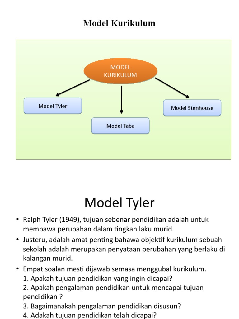 Model Kurikulum | PDF